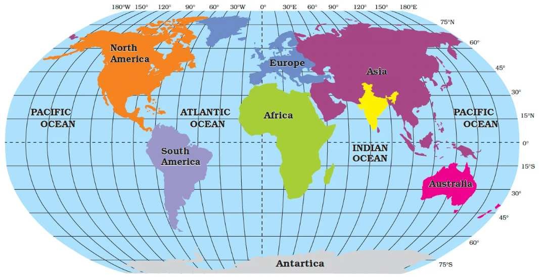 Size And Location Of India: Complete Insights » GKBooks Learning Hub